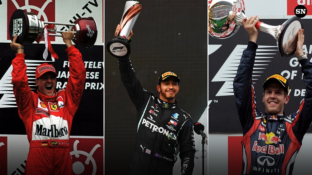 Which Driver Has the Most F1 Wins? - Sport Pirate
